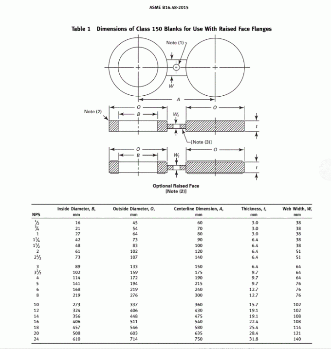 SPECTACLE BLIND FLANGE STEEL FLANGES B16.48 ASME ASTM BS DIN 1/4 SPECTACLE BLIND FLANGE STEEL FLANGES B16.48 ASME ASTM BS DIN 1/4