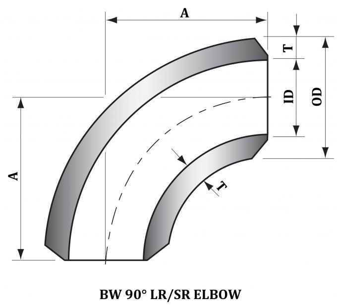JIS B2312 SUS 304 Elbow Japanese Standard Stainless Steel Buttweld Fitting